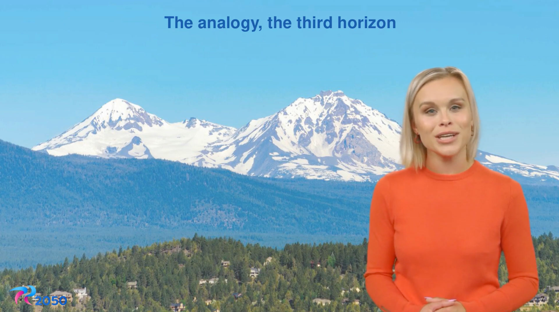 Three Horizons Framework - extended version | a TR2050 Insight